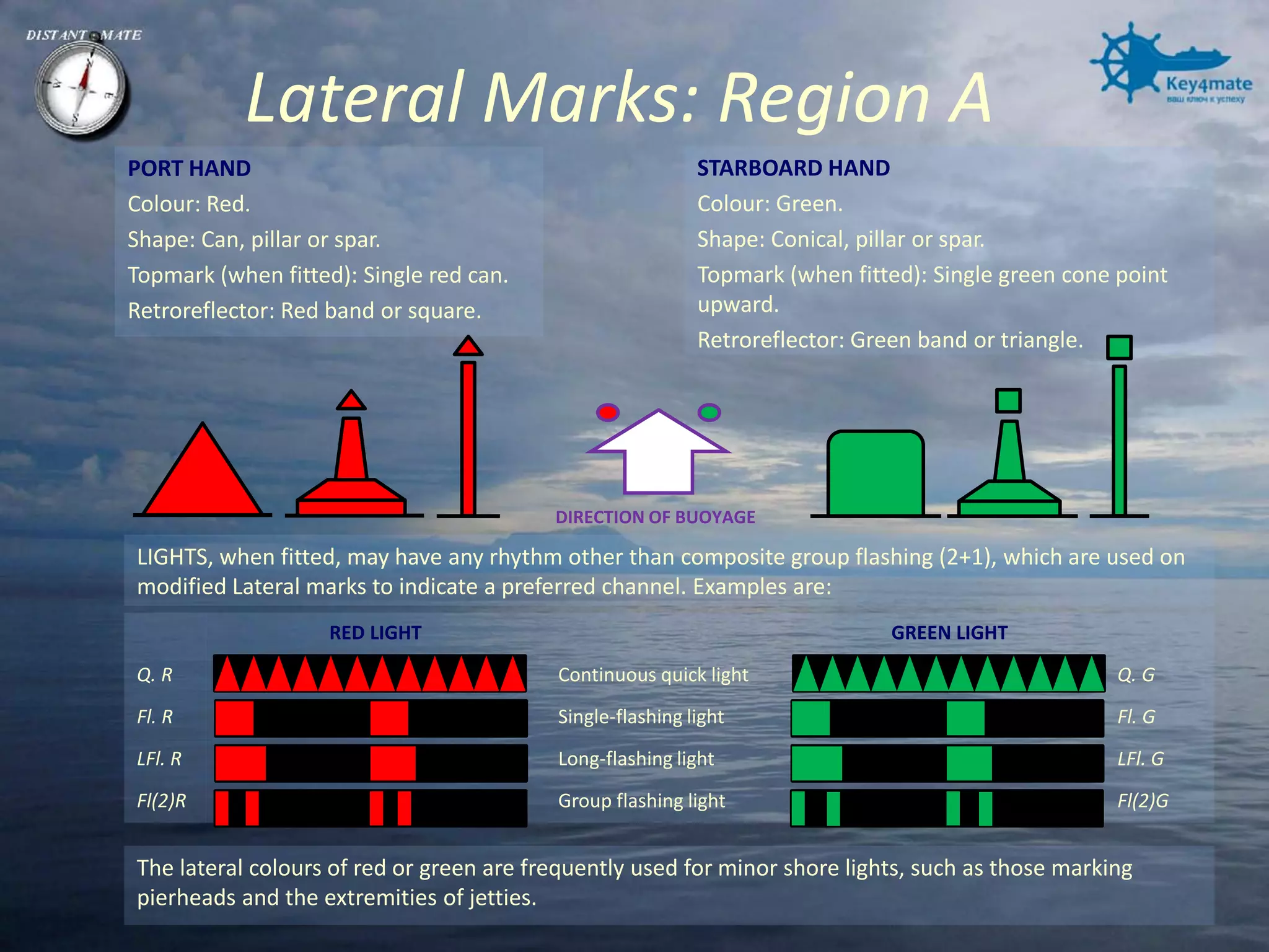 IALA Buoyage System and Visual Aids to Navigation | PDF