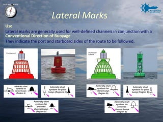 IALA Buoyage System and Visual Aids to Navigation | PDF