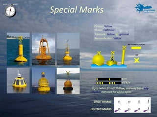 IALA Buoyage System and Visual Aids to Navigation | PDF