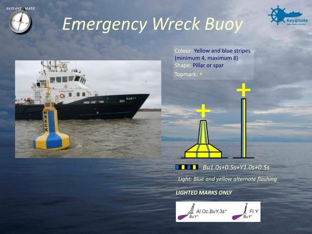 IALA Buoyage System and Visual Aids to Navigation | PDF | Travel