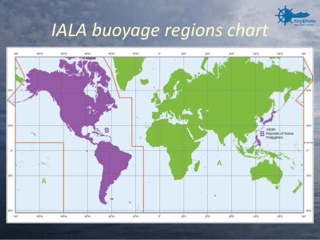 IALA Buoyage System and Visual Aids to Navigation
