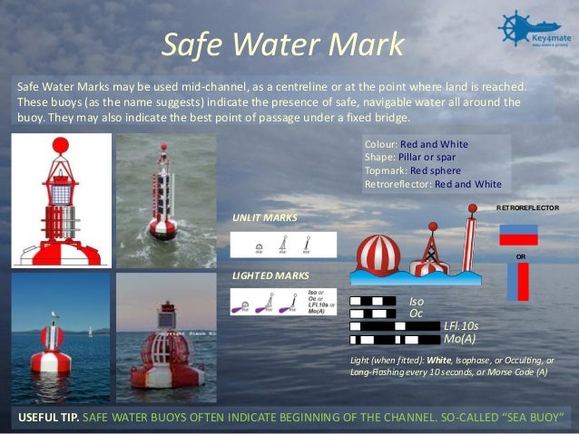 IALA Buoyage System and Visual Aids to Navigation