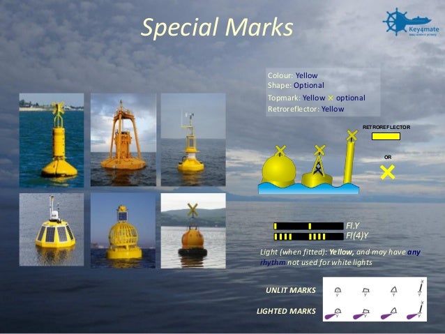 IALA Buoyage System and Visual Aids to Navigation