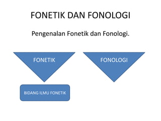 1.1 nota.fonetik.fonologi | PDF