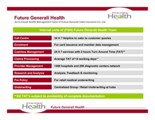1. health insurance orientation module | PPT