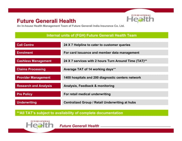 1. health insurance orientation module | PPT
