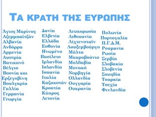 Οι Ήπειροι - Ευρώπη | PPT