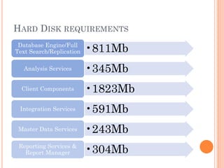 1. planning an sql server install | PPTX