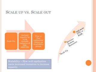 1. planning an sql server install | PPTX