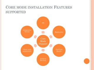 1. planning an sql server install | PPT | Free Download