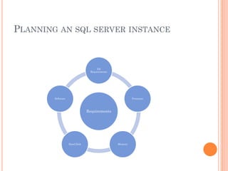 1. planning an sql server install | PPTX