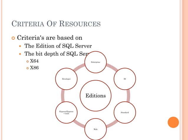 1. planning an sql server install | PPTX
