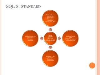 1. planning an sql server install | PPT