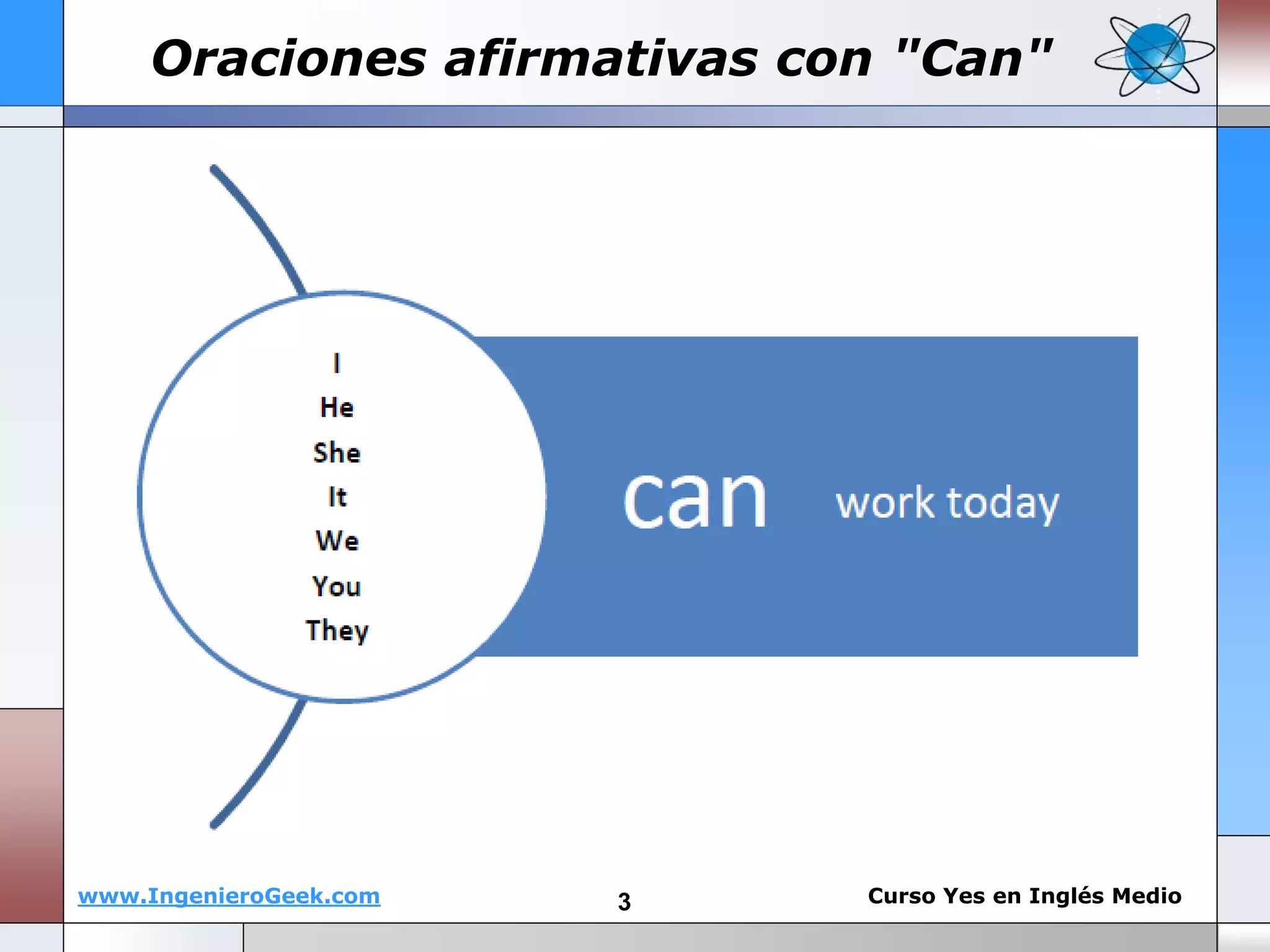 1.9. el uso de can y can't, oraciones y preguntas con este verbo | PPTX
