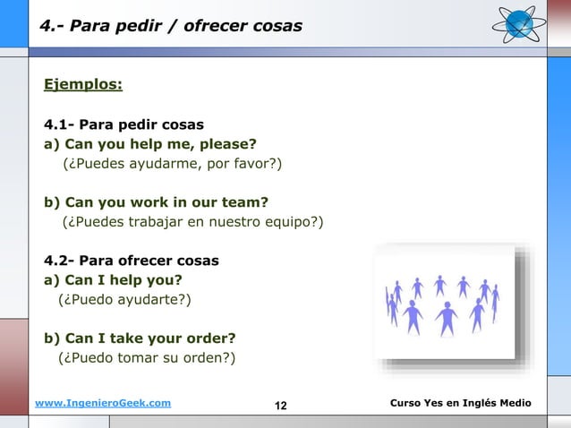 1.9. el uso de can y can't, oraciones y preguntas con este verbo | PPTX