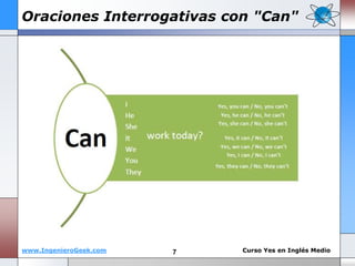 1.9. el uso de can y can't, oraciones y preguntas con este verbo | PPTX