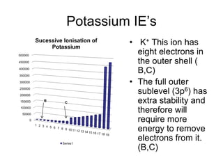 1.4 atomic structure part2 | PPTX