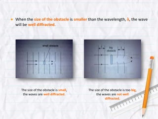 Phycis Form 5: Chapter 1.4 Diffraction of Waves | PPTX