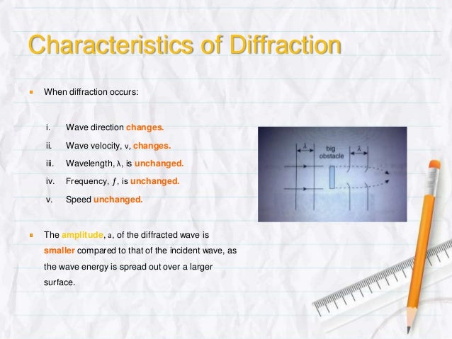 Diffraction Definition Science