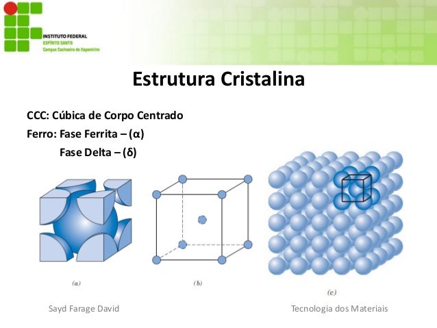 1.1 ciências dos materiais
