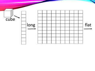 1. subtracting numbers without regrouping | PPTX