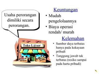 1.jenis dan bentuk usaha | PPT