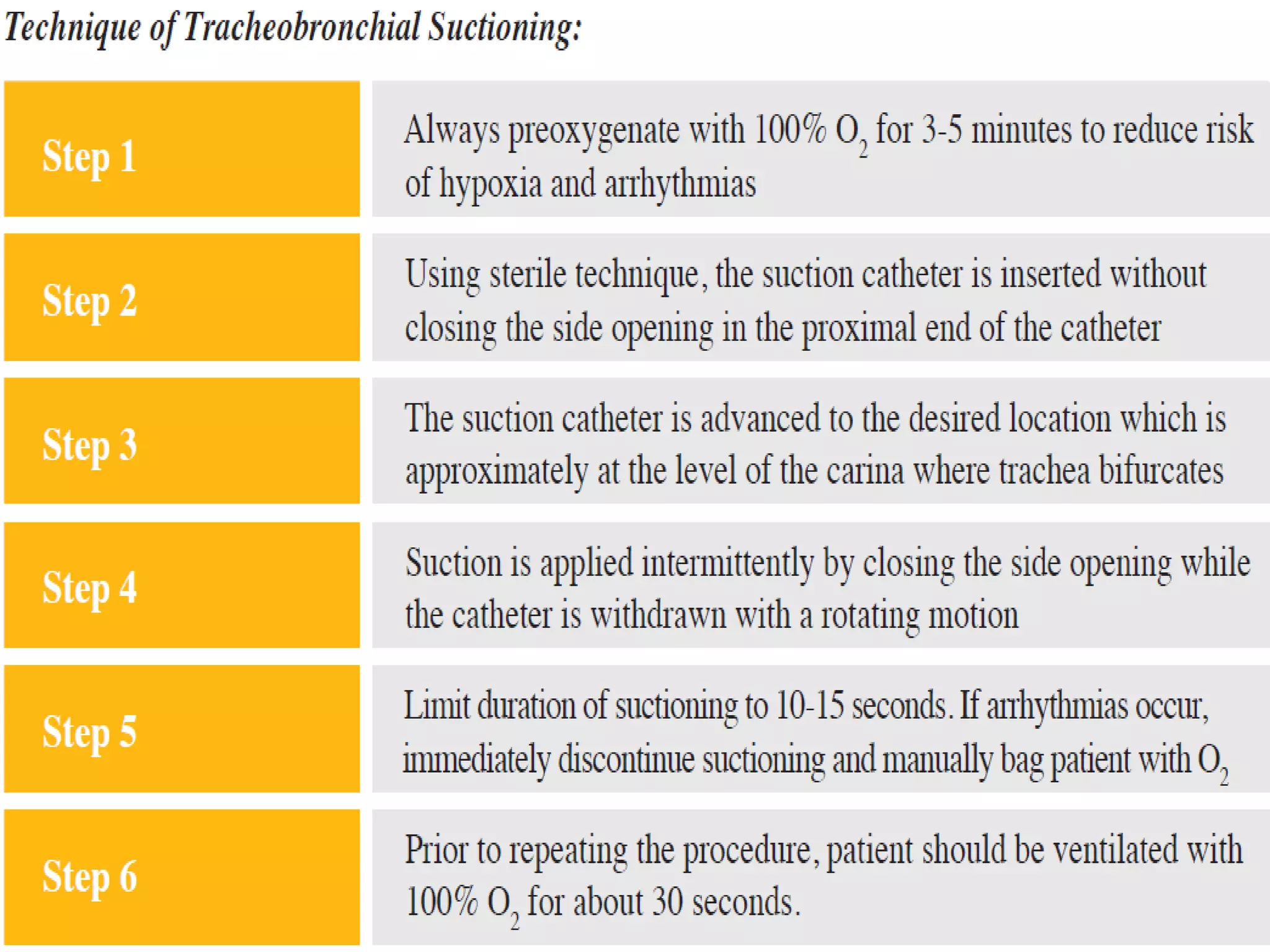 ACLS.systemic approach | PPT