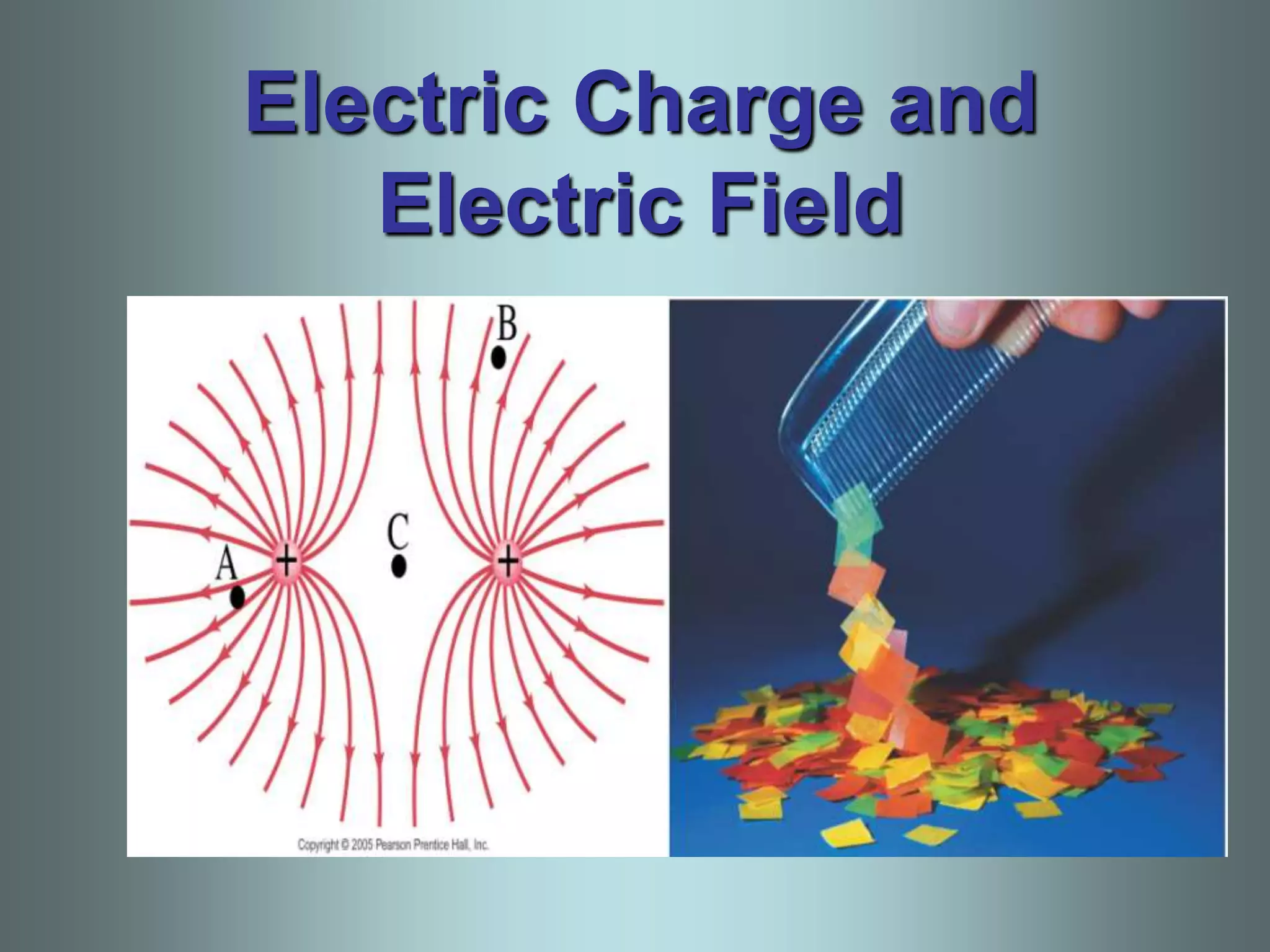1.1 electric charge | PPT