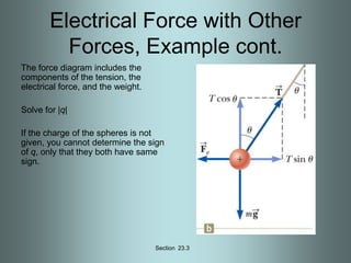 1.1 electric charge | PPT