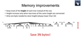 Advanced Algorithms #1 - Union/Find on Disjoint-set Data Structures. | PPTX