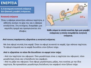 Β' Γυμνασίου. Έργο Ενέργεια | PPTX