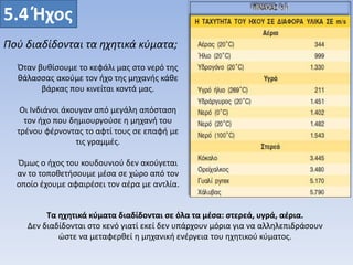Γ' Γυμνασίου Ήχος | PPT