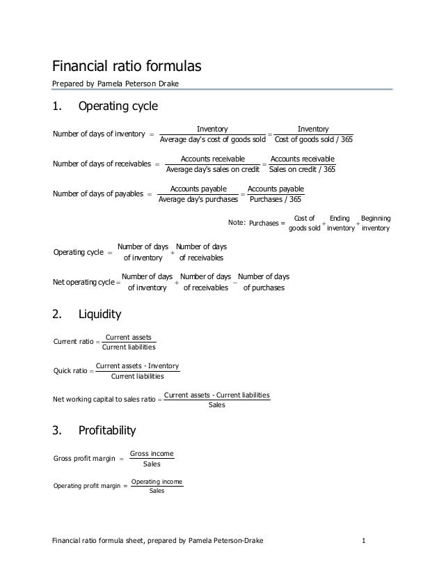 Financial Analysis Formulas Financial Analysis Formulas