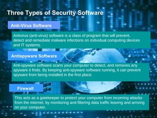 Physical Security | PPT