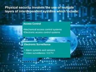 Physical Security | PPT