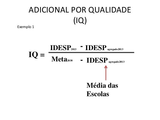 Calculo do IDESP