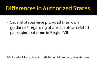 P-Listed Pharmaceuticals--Pharmacy Issues Under RCRA; Houts, Todd ...