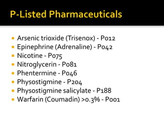 P-Listed Pharmaceuticals--Pharmacy Issues Under RCRA; Houts, Todd ...