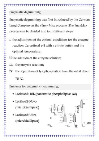 Refining process of fat and oil | PDF
