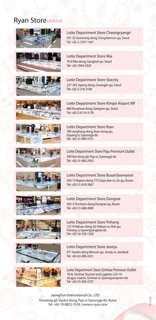 Making all things pretty~ | PDF