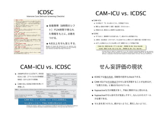 せん妄とICU-AWと睡眠 | PDF