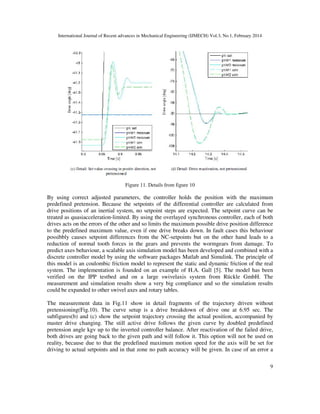 ELECTRONIC SYNCHRONOUS SHAFT FOR SWIVEL AXES DRIVEN BY COUPLED ...
