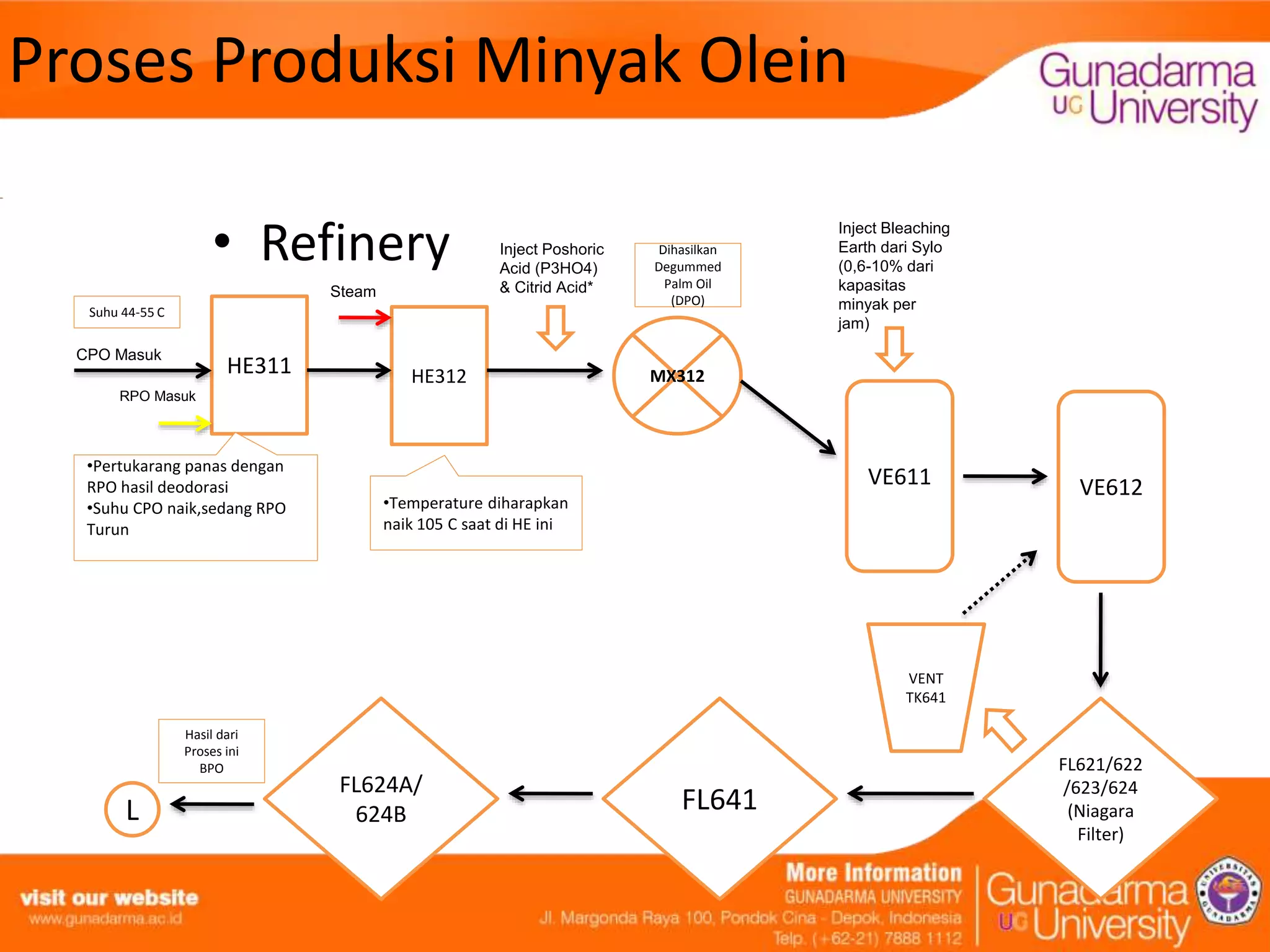 Presentasi Sidang Laporan Kerja Praktek | PPTX