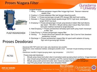 Presentasi Sidang Laporan Kerja Praktek | PPTX