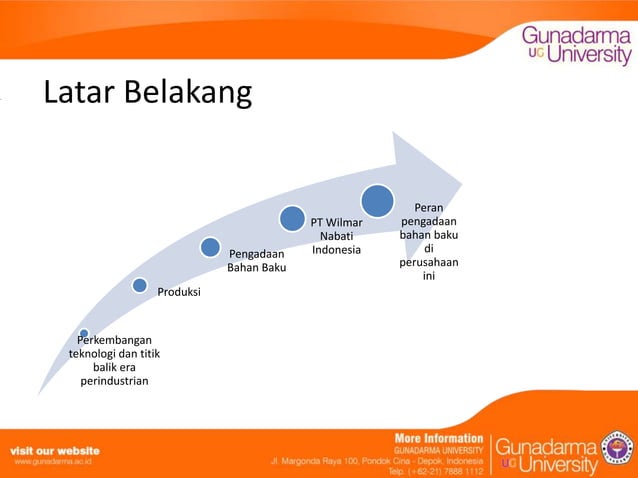 Presentasi Sidang Laporan Kerja Praktek | PPTX