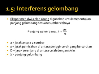 1.5 interferens gelombang | PPTX