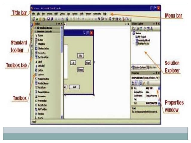 visual studio basics | PPT