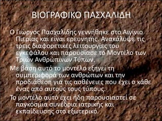ανθρωπινη τυπολογια Γιώργος Πασχαλίδης | PPTX