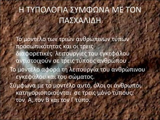 ανθρωπινη τυπολογια Γιώργος Πασχαλίδης | PPTX