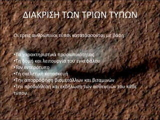 ανθρωπινη τυπολογια Γιώργος Πασχαλίδης | PPTX